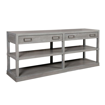 Console Tables