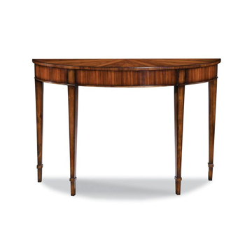 Console Tables